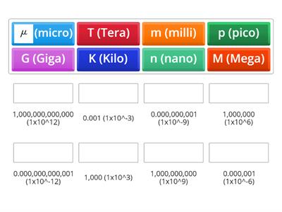 Metric capacity - Teaching resources