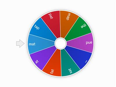 Ufli lessons - Teaching resources