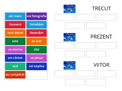 Modurile și timpurile verbului - Resurse didactice