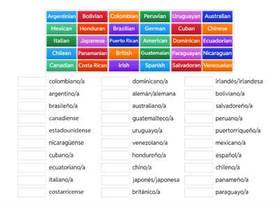Nacionalidades - Teaching resources