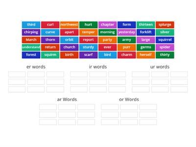 Er ir ur bossy r - Teaching resources