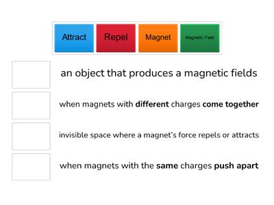 Magnet - Teaching resources