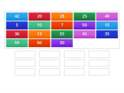 Counting In 5s - Teaching resources