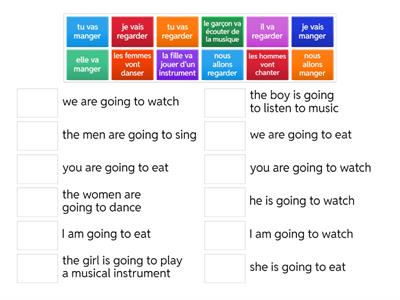 Futur proche - Teaching resources