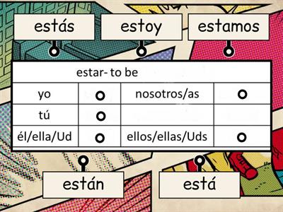 Verbo estar - Teaching resources