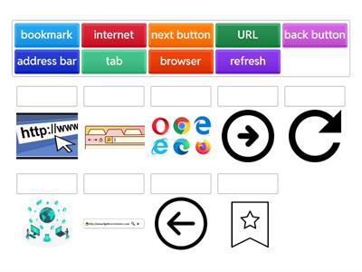 Internet browsers - Teaching resources