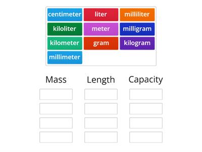 Measurement Centimeters - Teaching resources