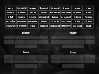 Vouloir pouvoir devoir - Teaching resources