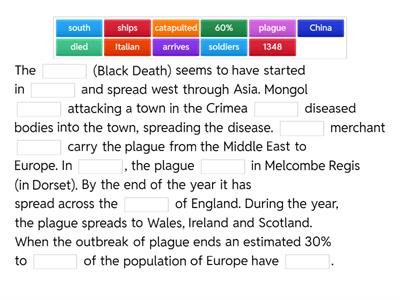 Black death - Teaching resources
