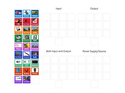 Input output - Teaching resources