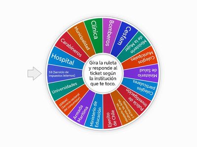 Ruleta aleatoria - Recursos didácticos