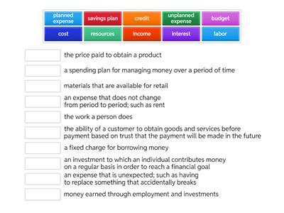 Budget - Teaching resources