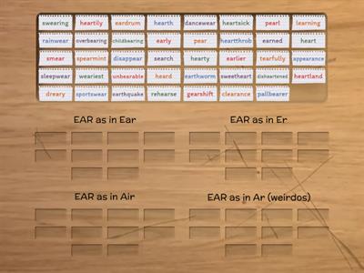 The sounds of ed - Teaching resources