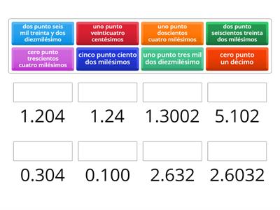 Valor posicional decimales - Recursos didácticos