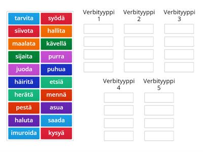 Verbityypit 1 5 - Tehtävät