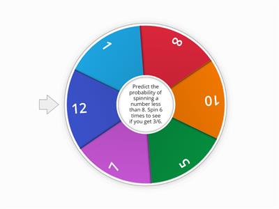 Probability Spinner - Teaching resources