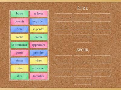 Passé composé être ou avoir - Ressources pédagogiques