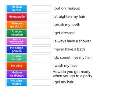 Como te preparas - Teaching resources