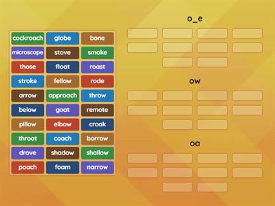 Oa oe ow - Teaching resources