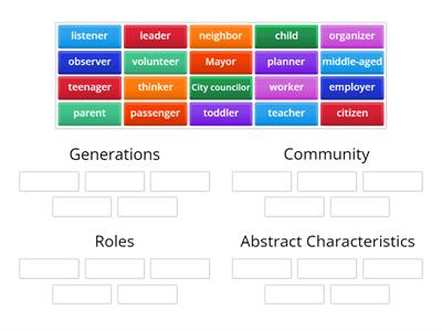 Identity - Teaching resources