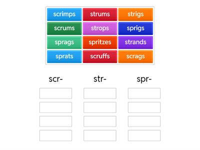 Str scr spl squ spr - Teaching resources
