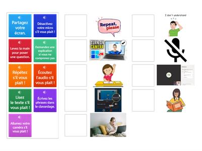 Les consignes de la classe - Ressources pédagogiques