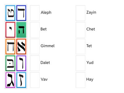 Alef beis - Teaching resources