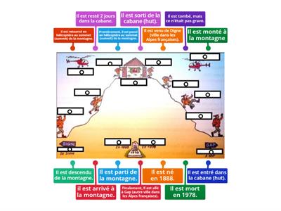 Dr mrs vandertramp - Teaching resources