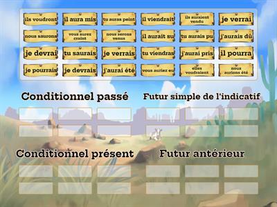 Futur antérieur - Ressources pédagogiques