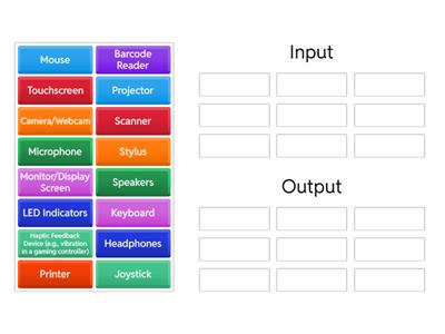 Input output - Teaching resources