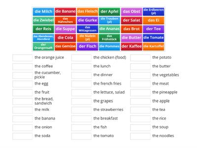 Das essen - Teaching resources