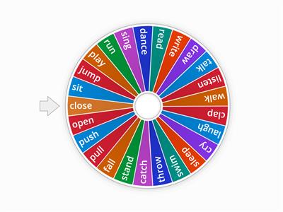 Verb wheel - Teaching resources
