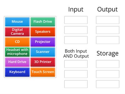 Input output - Teaching resources