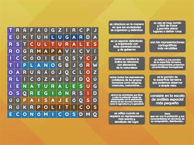 Espacio geográfico - Recursos didácticos