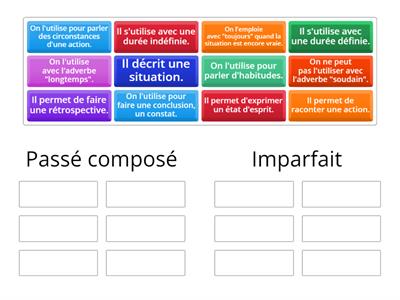 Passé composé vs imparfait - Ressources pédagogiques