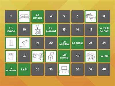 Les meubles dans la maison - Ressources pédagogiques