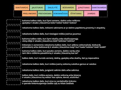 Visos kalbos dalys - Mokymo ištekliai