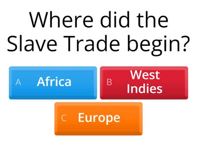 Slave trade - Teaching resources