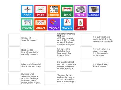 Magnet - Teaching resources