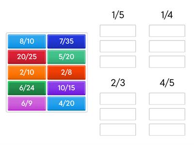 Fractions Equivalent game - Teaching resources