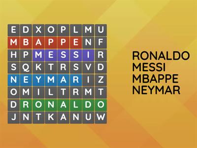 Cristiano ronaldo - Teaching resources