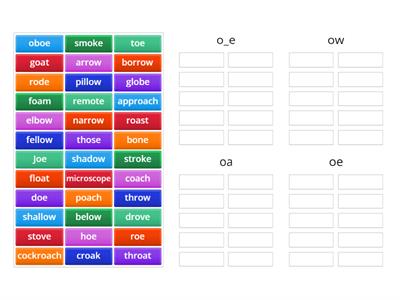 O u - Teaching resources