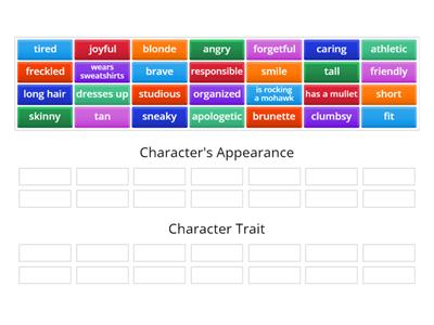 Character trait - Teaching resources