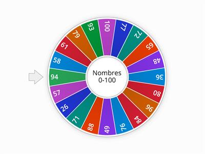 Nombres 0 100 - Ressources pédagogiques
