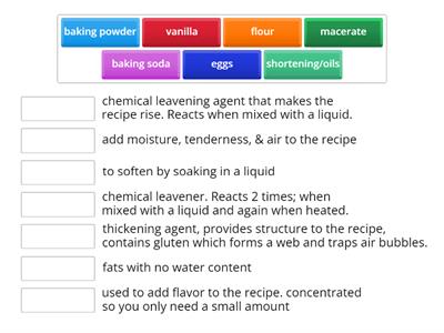 Recipes - Teaching resources