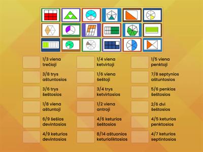 Trupmenos - Mokymo ištekliai