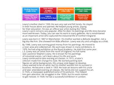 Biography - Teaching resources