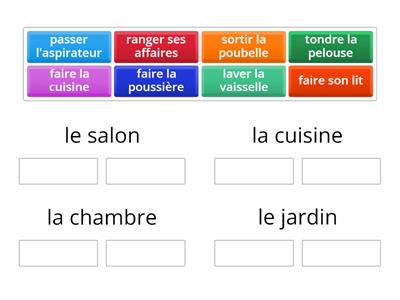 Les taches ménagères - Teaching resources