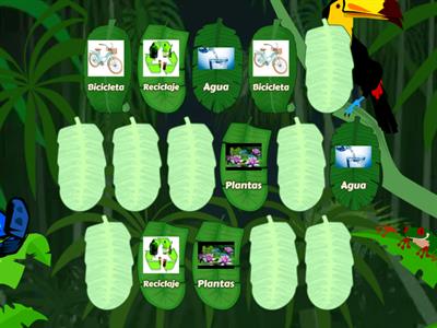 Medio ambiente Ahorcado del - Recursos didácticos