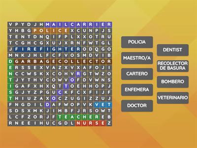 Community helpers - Recursos didácticos